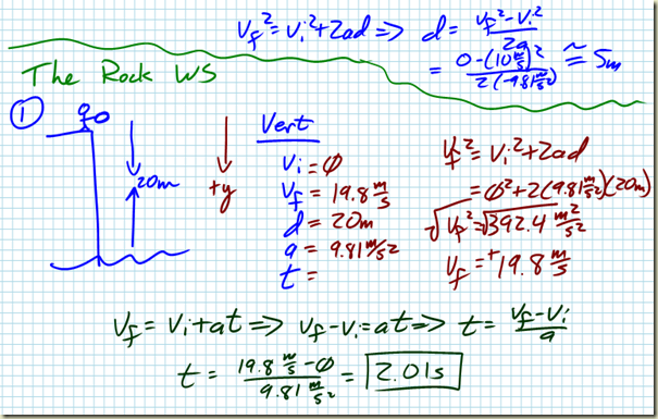 Free Fall Kinematics - Regents Physics